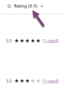 How to Create Ratings Columns in Microsoft Lists with the New UI ...