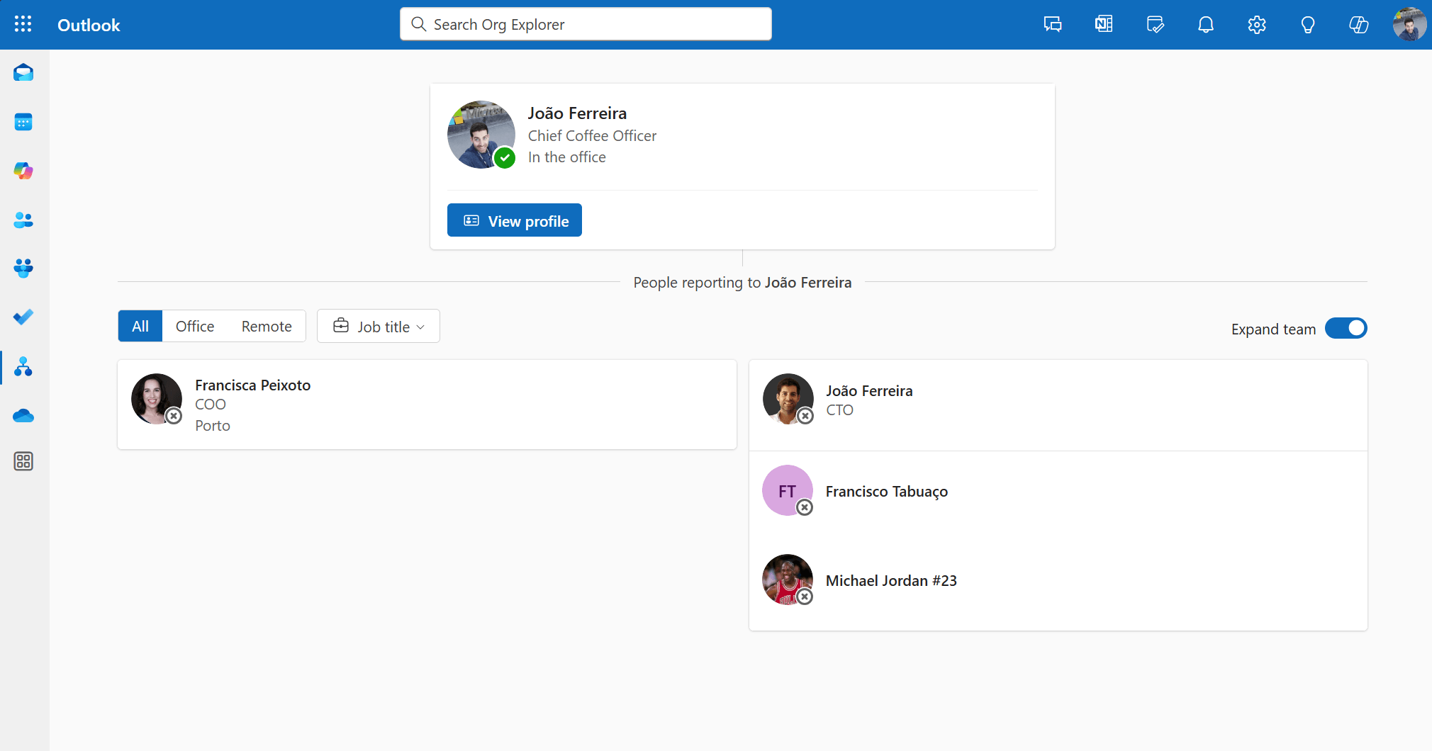 Farewell to Microsoft Delve: A New Era in Microsoft 365 begins today ...